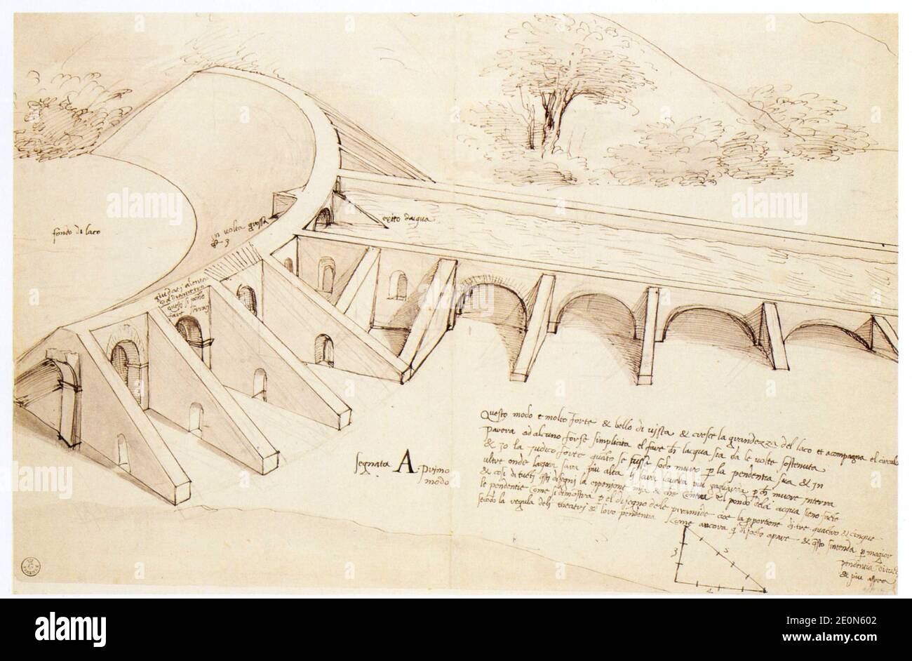Baldassarre Peruzzi. Projet de digue. Barrage concave du coté du bassin ...