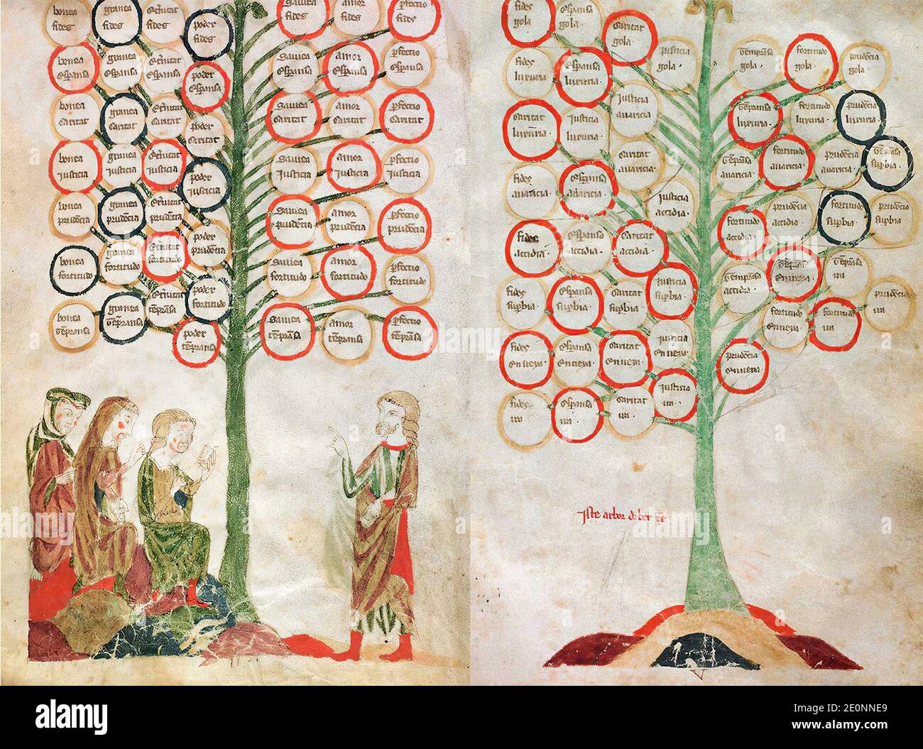 The tree of philosophy hi-res stock photography and images - Alamy