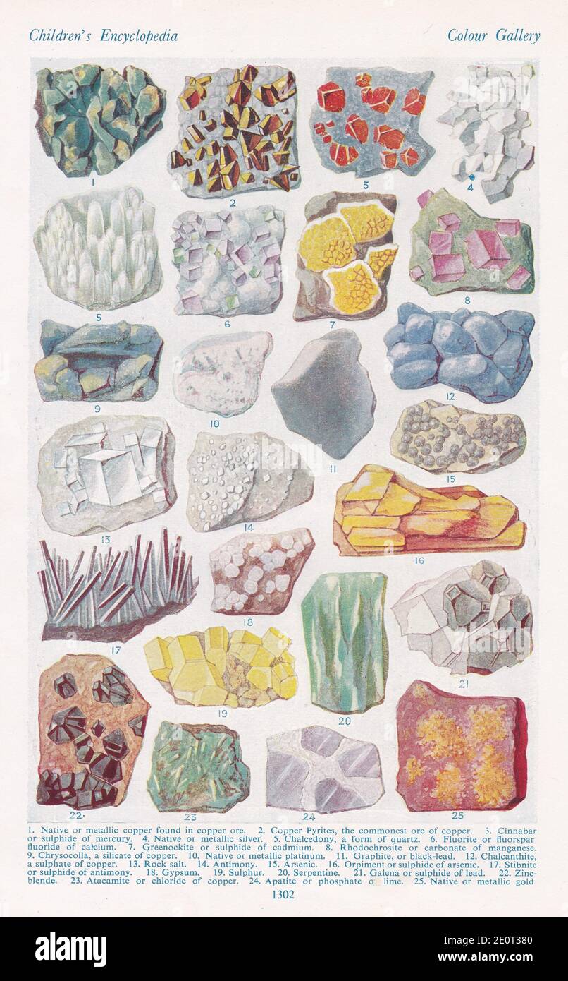 Platinum minerals hi-res stock photography and images - Alamy