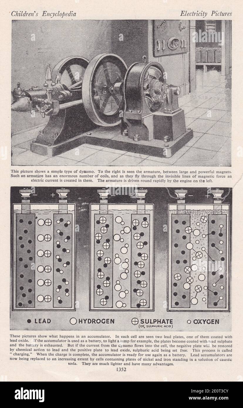 Vintage picture-diagrams of Electricity - Main principles of ...