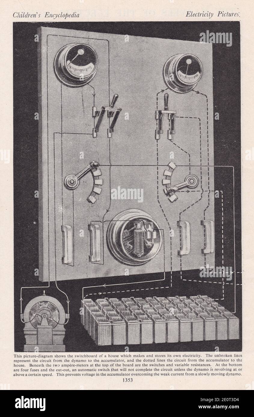 Vintage picture-diagrams of Electricity - Main principles of ...