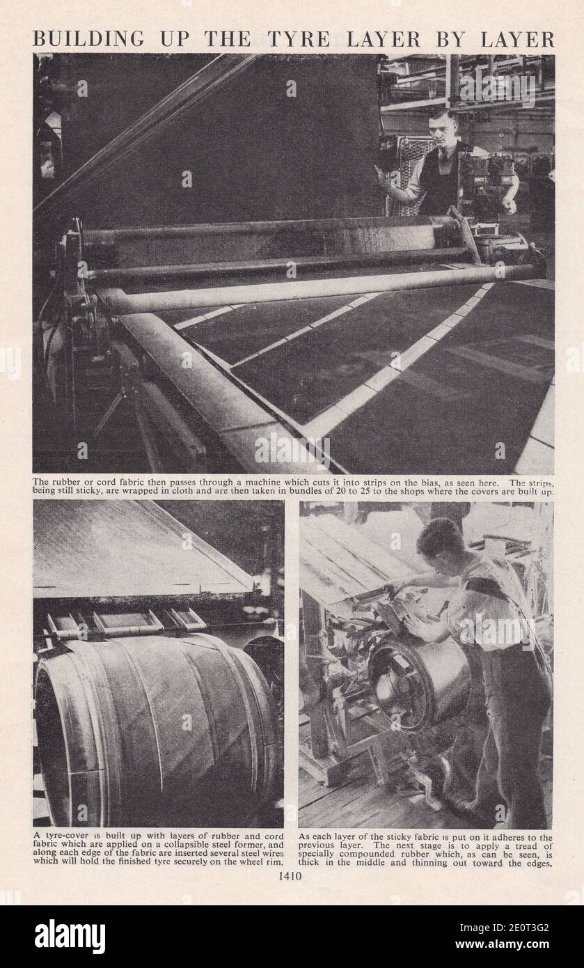 Vintage Photos of Picture Story of the Motor Tyre - Building up the ...