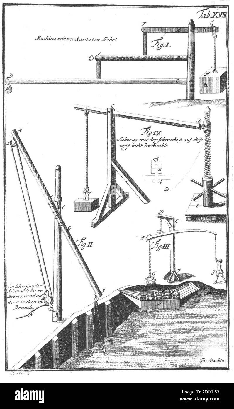 Wippe hi-res stock photography and images - Alamy