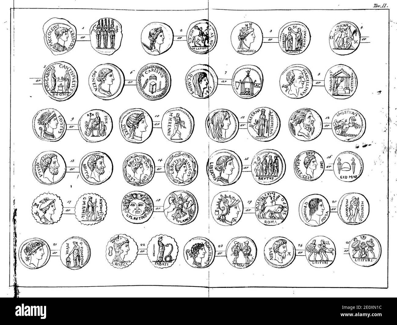 Numismatica antica hi-res stock photography and images - Alamy