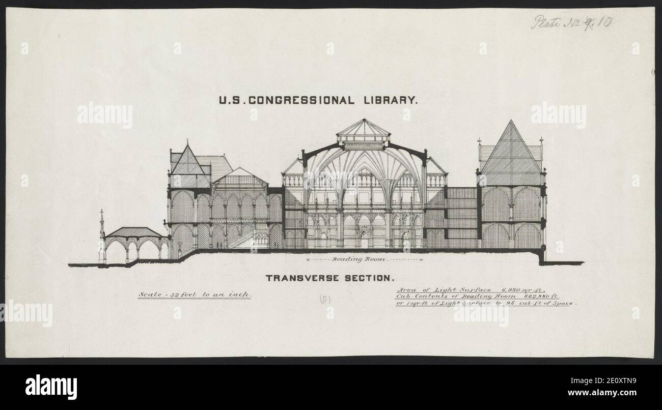 Library of Congress (''National Library''), Judiciary Square site ...