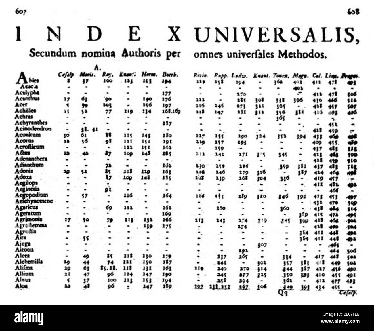 Historical classes Cut Out Stock Images & Pictures - Alamy