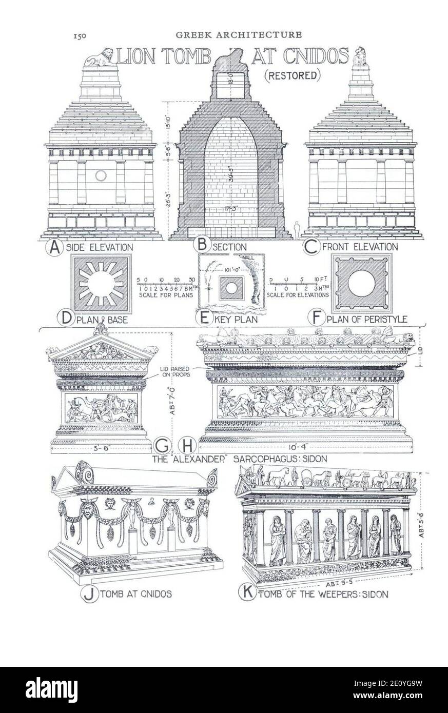 Lion Tomb at Cnidos 150 Stock Photo - Alamy