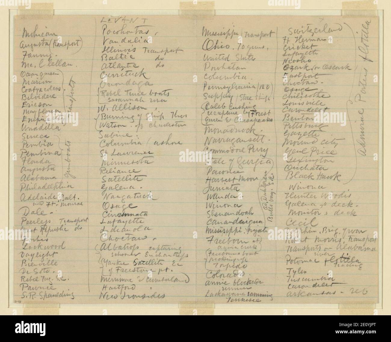 List of ships, gunboats, and transports Stock Photo - Alamy