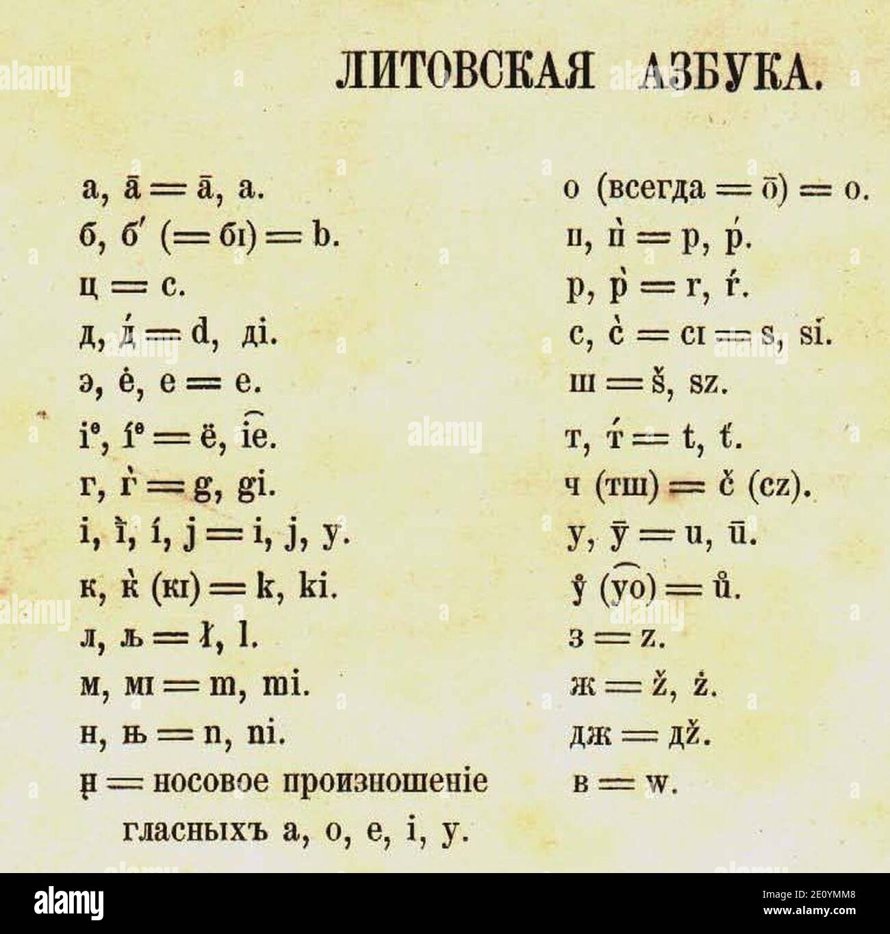 Cyrilic alphabet hi-res stock photography and images - Alamy