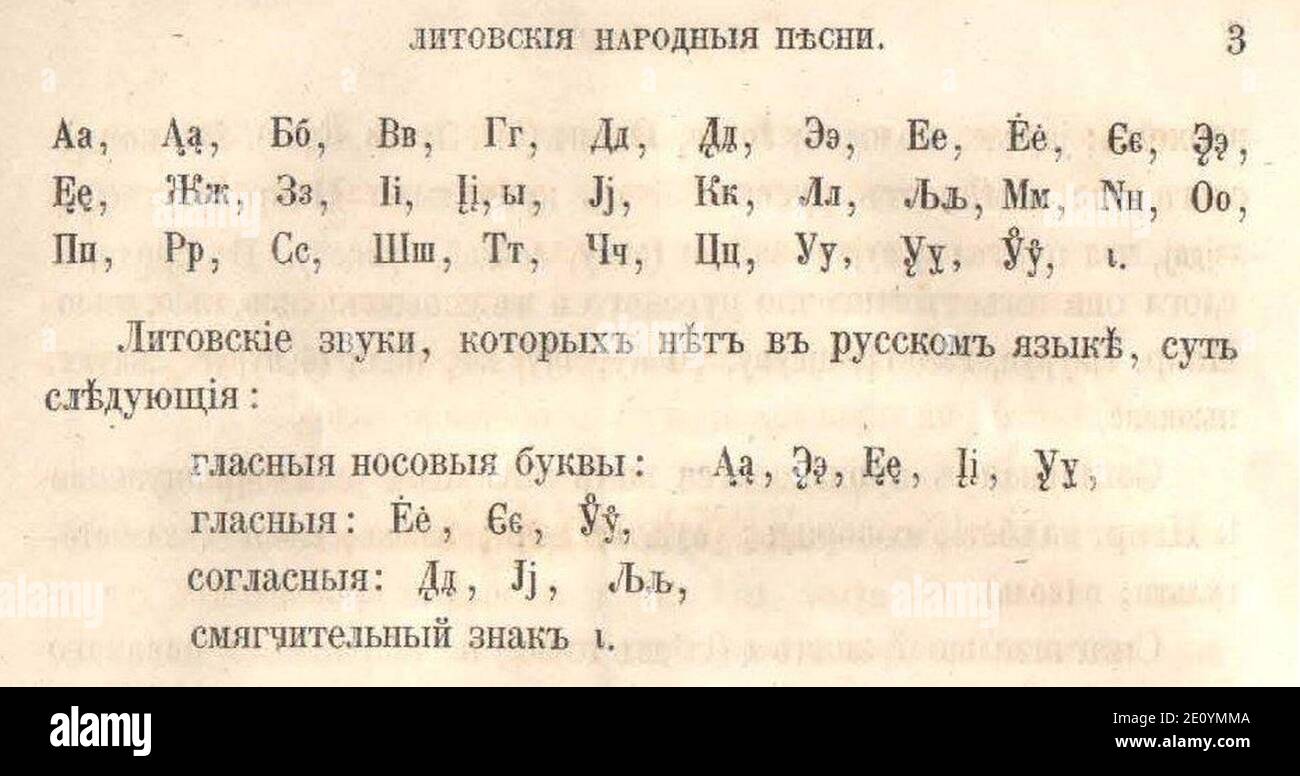 Lithuanian Alphabet