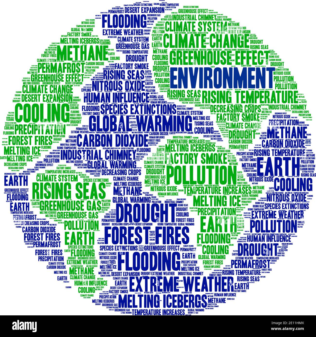 Environment word cloud on a white background Stock Vector Image & Art ...