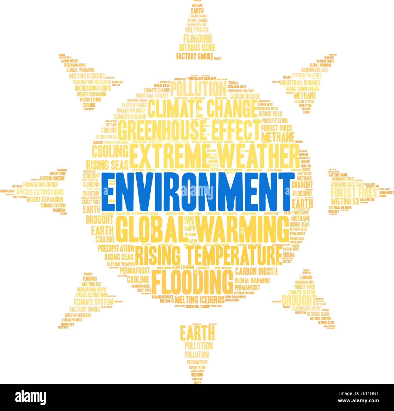 Environment word cloud on a white background Stock Vector Image & Art ...