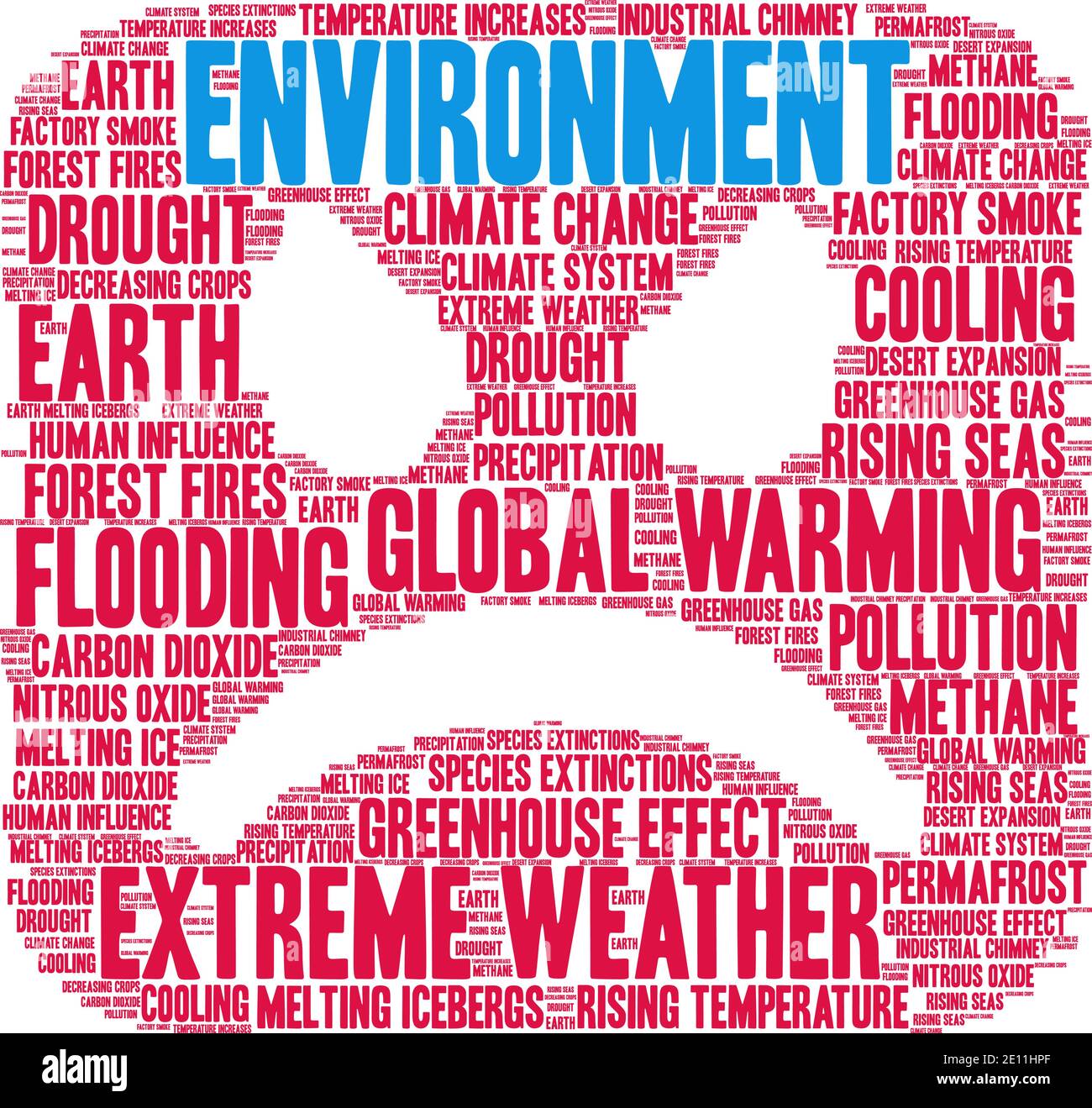 Environment word cloud on a white background Stock Vector Image & Art ...