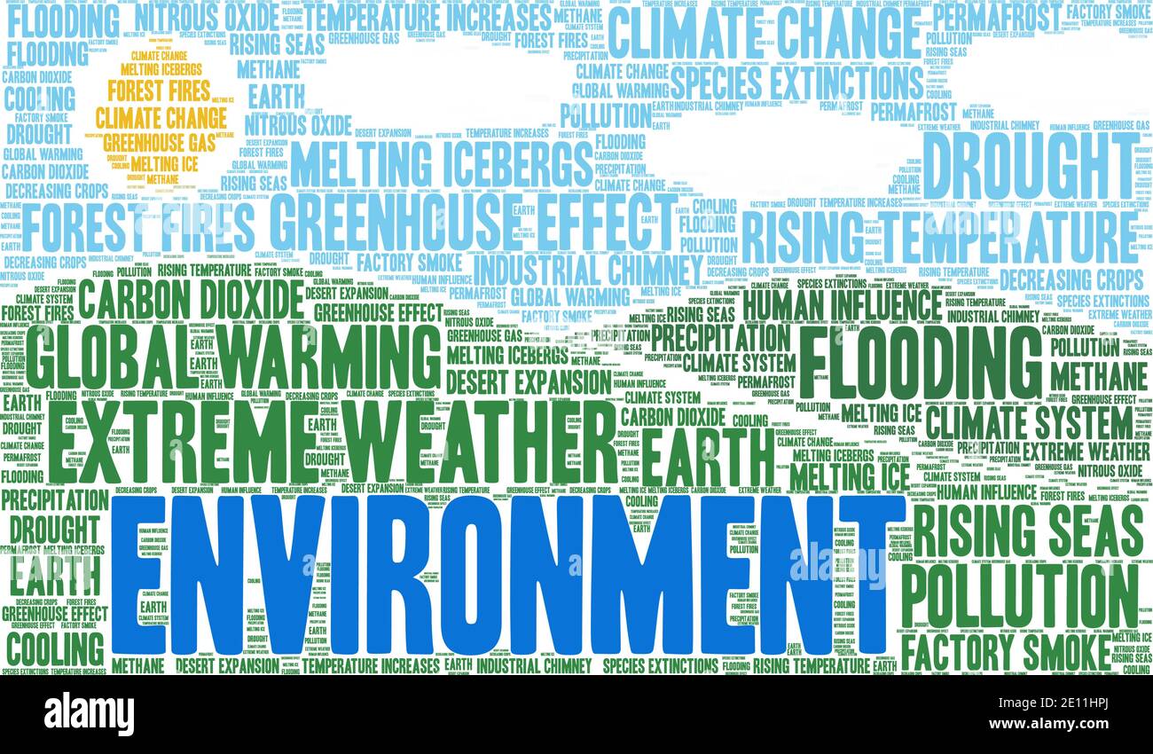Environment word cloud on a white background Stock Vector Image & Art ...