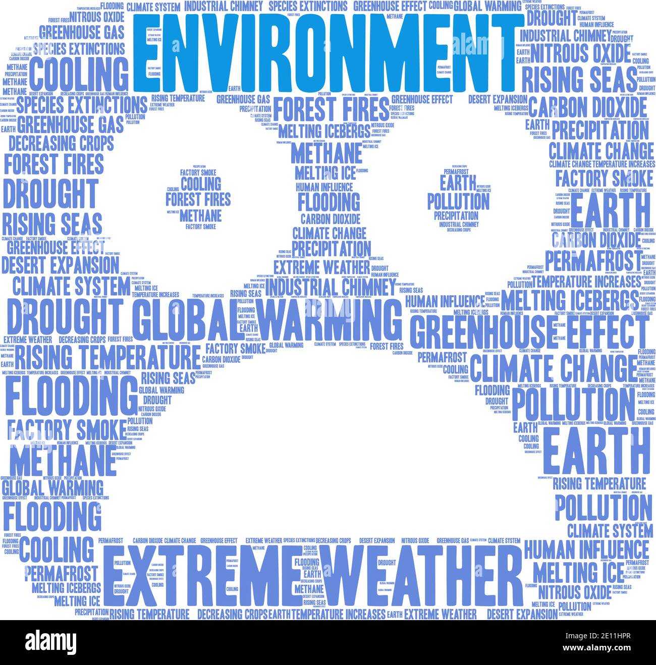 Environment word cloud on a white background Stock Vector Image & Art ...