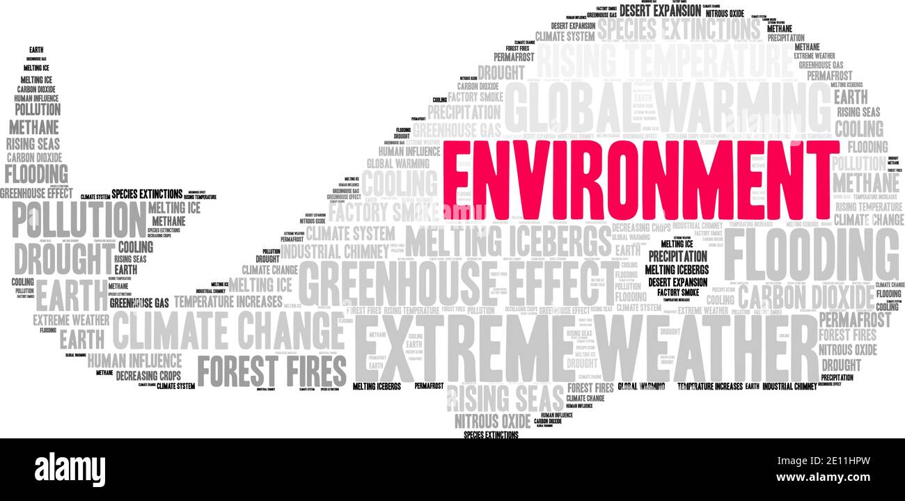 Environment word cloud on a white background Stock Vector Image & Art ...