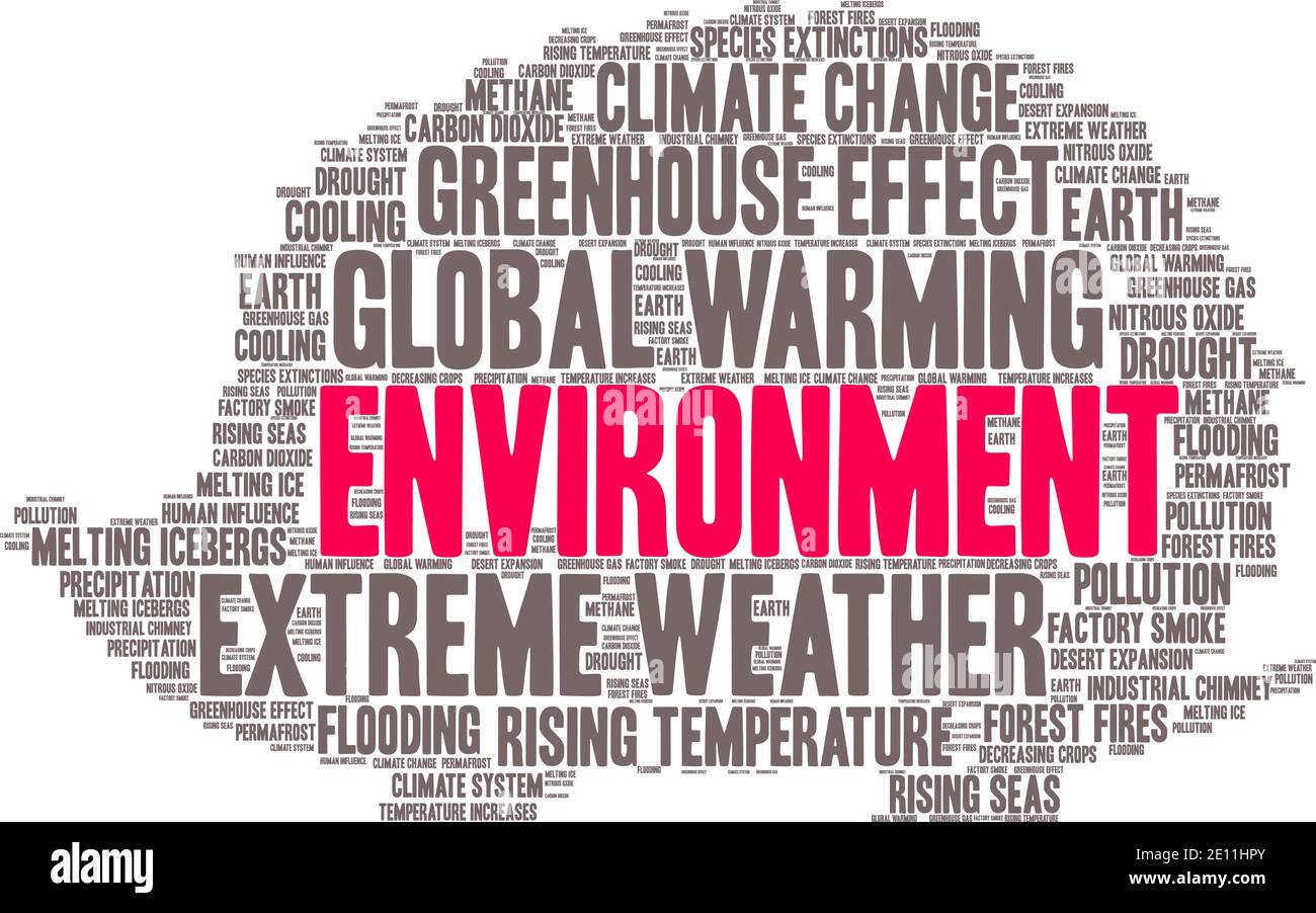 Environment word cloud on a white background Stock Vector Image & Art ...
