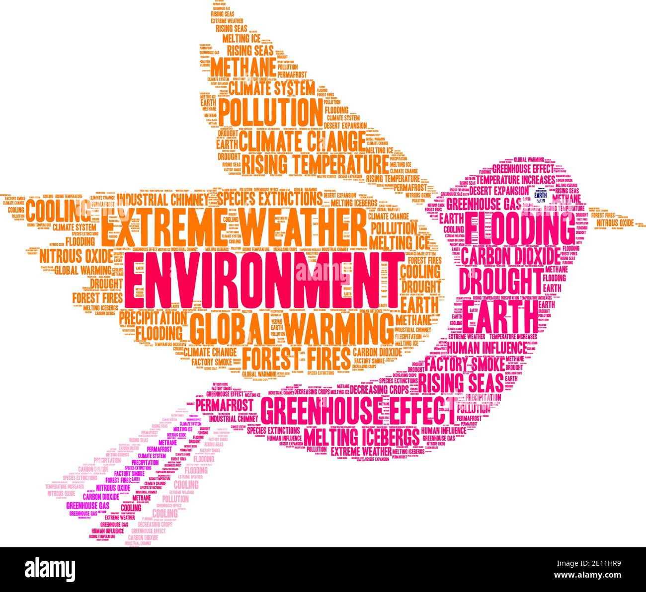 Environment word cloud on a white background Stock Vector Image & Art ...