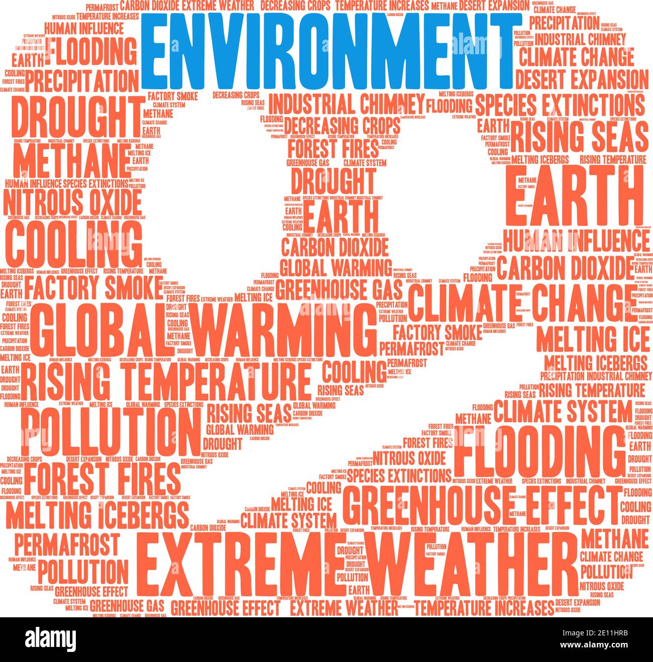Environment word cloud on a white background Stock Vector Image & Art ...