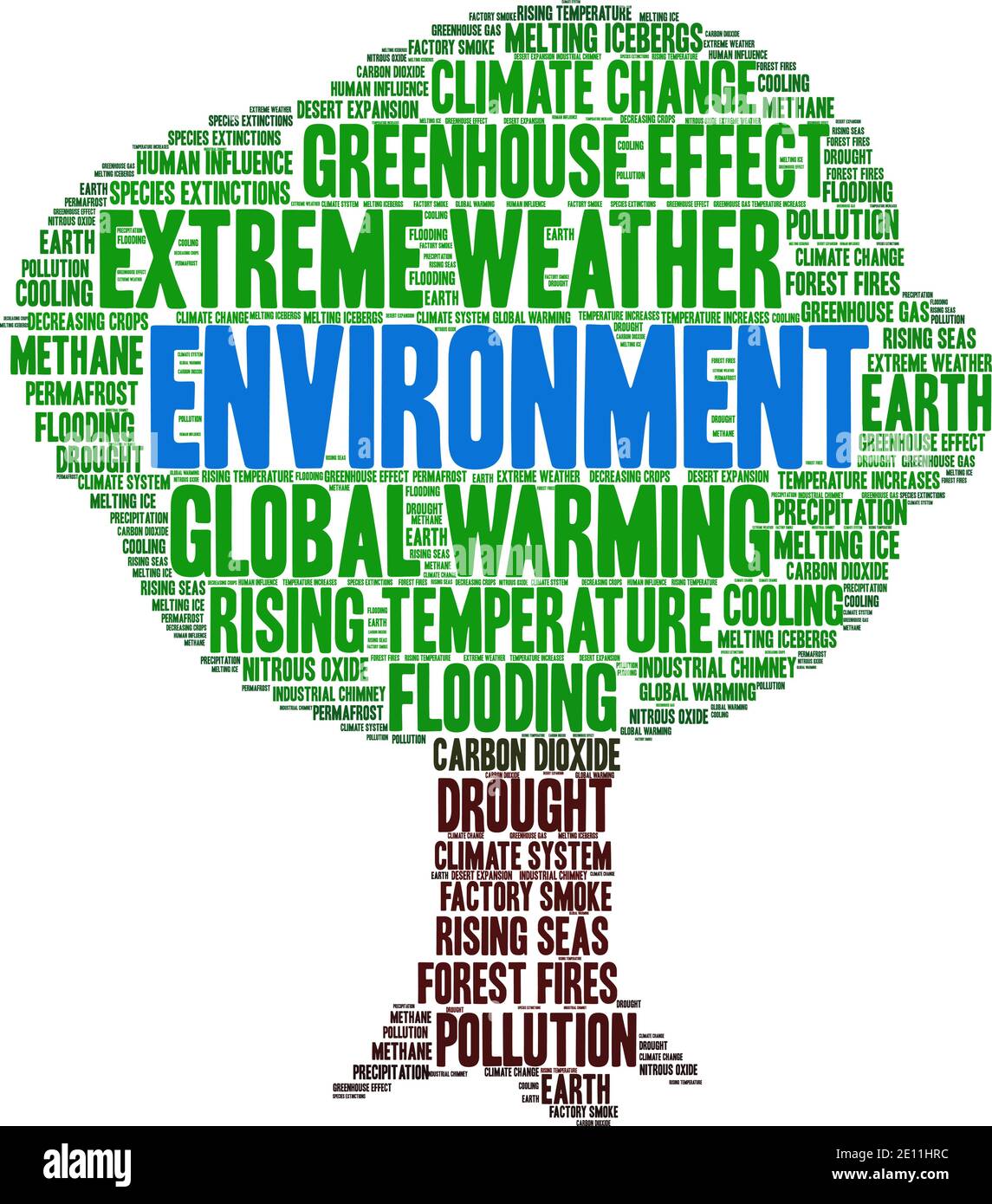 Environment word cloud on a white background Stock Vector Image & Art ...