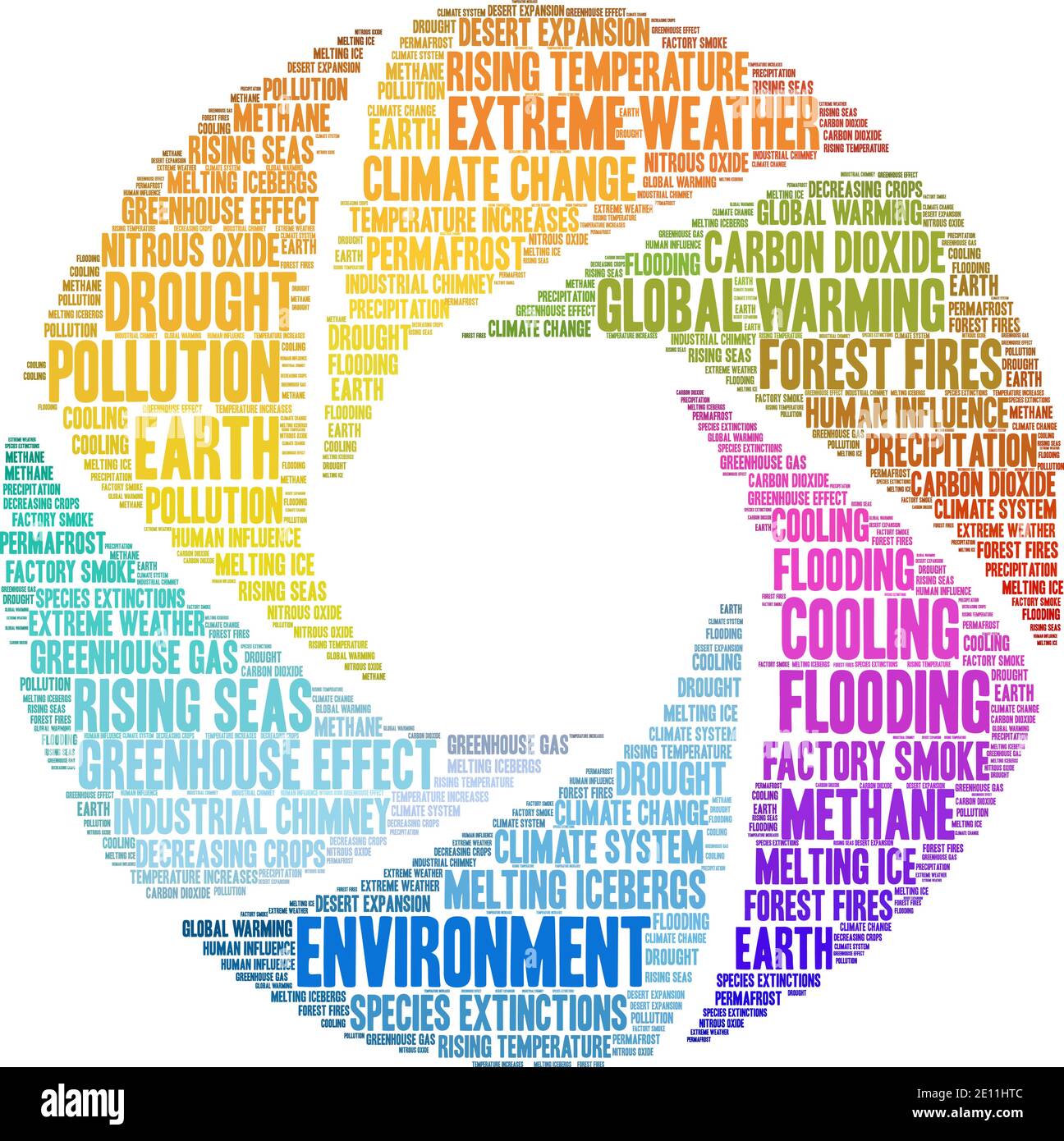 Environment word cloud on a white background Stock Vector Image & Art ...