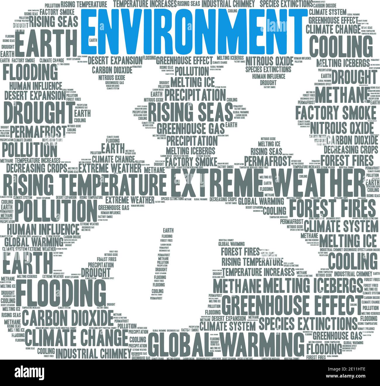 Environment word cloud on a white background Stock Vector Image & Art ...