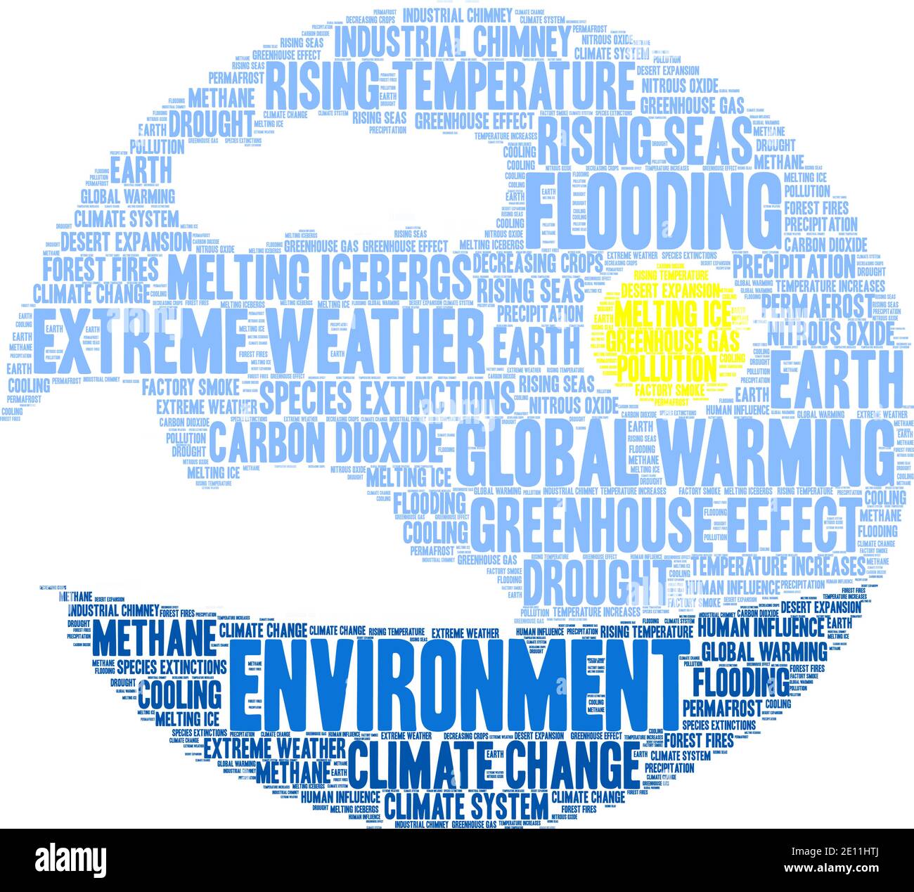 Environment word cloud on a white background Stock Vector Image & Art ...