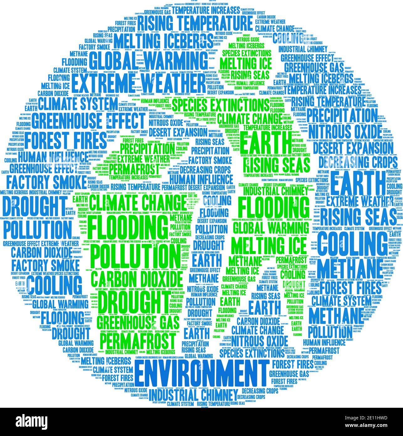 Environment word cloud on a white background Stock Vector Image & Art ...
