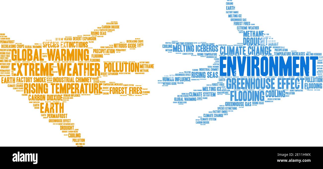 Environment word cloud on a white background Stock Vector Image & Art ...