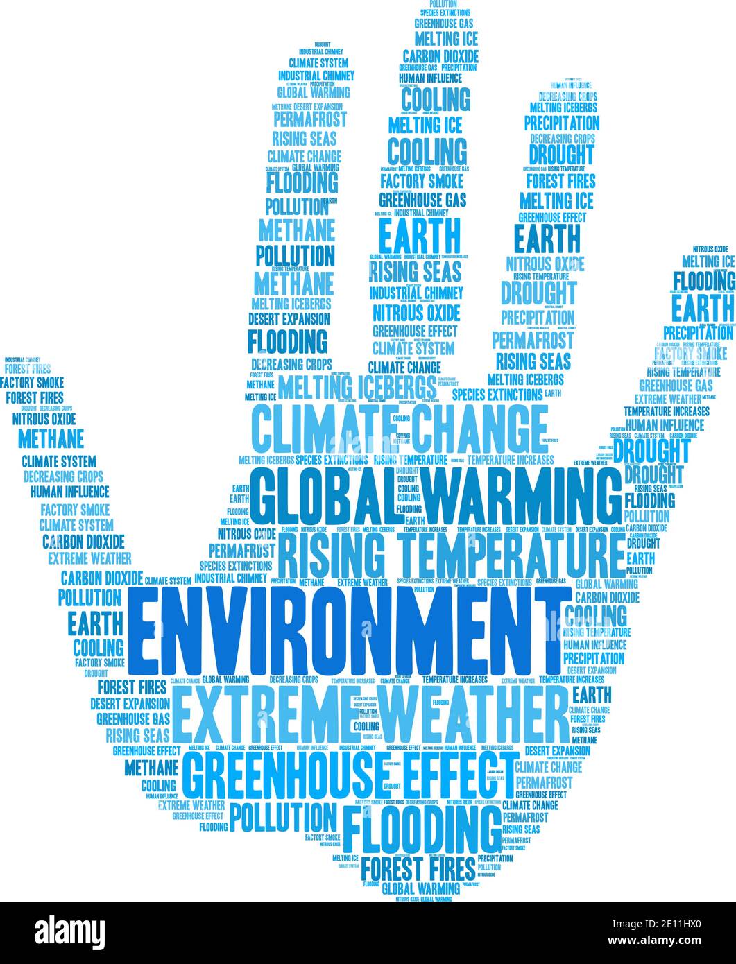 Environment word cloud on a white background Stock Vector Image & Art ...