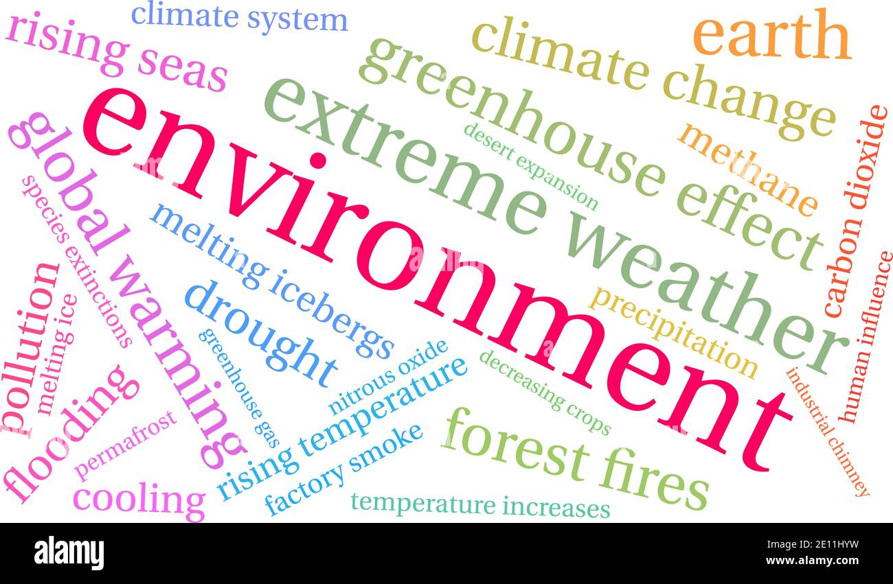 Environment word cloud on a white background Stock Vector Image & Art ...