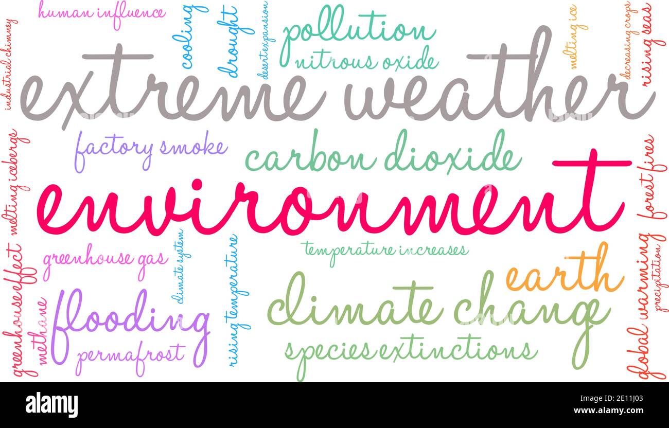 Environment word cloud on a white background Stock Vector Image & Art ...
