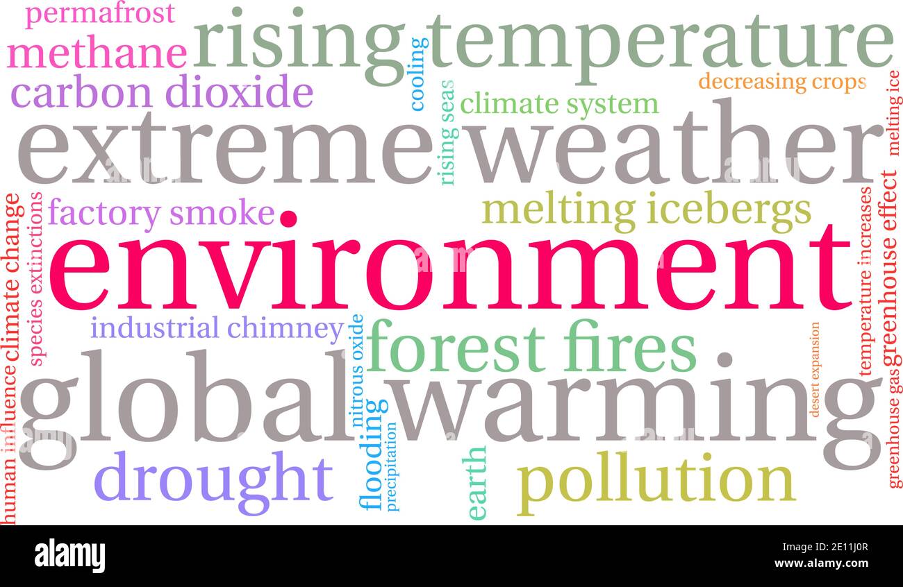 Environment word cloud on a white background Stock Vector Image & Art ...