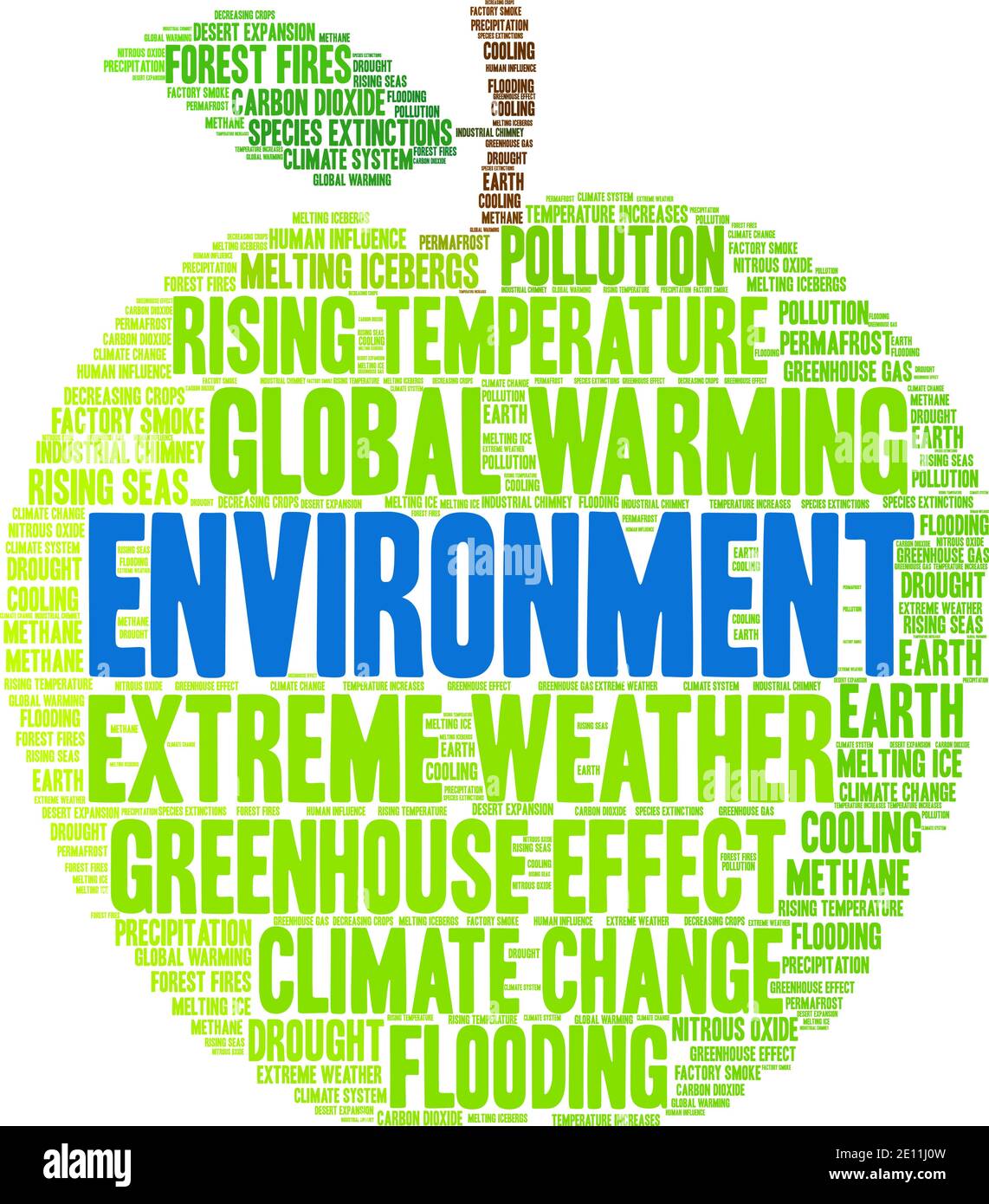 Environment word cloud on a white background Stock Vector Image & Art ...