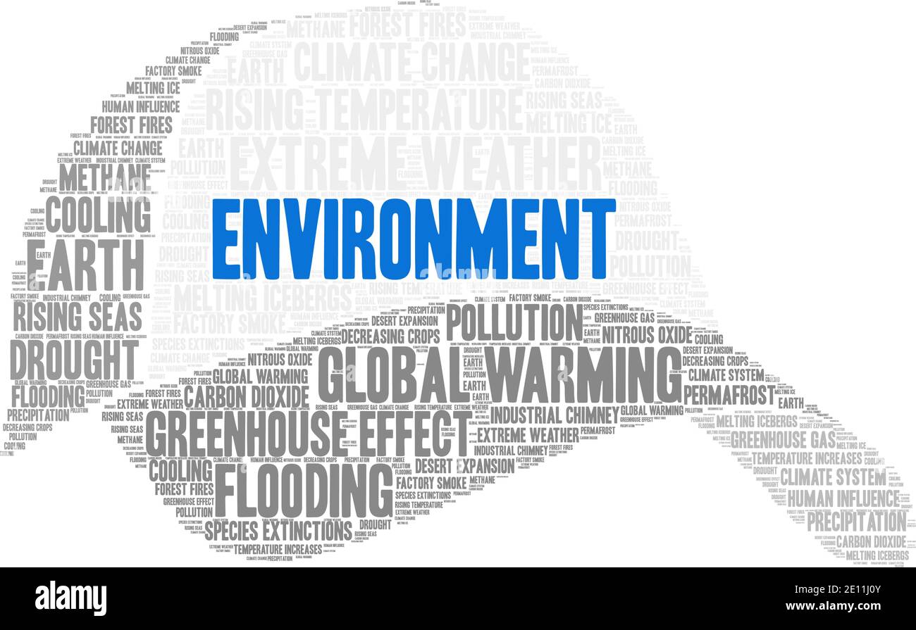 Environment word cloud on a white background Stock Vector Image & Art ...