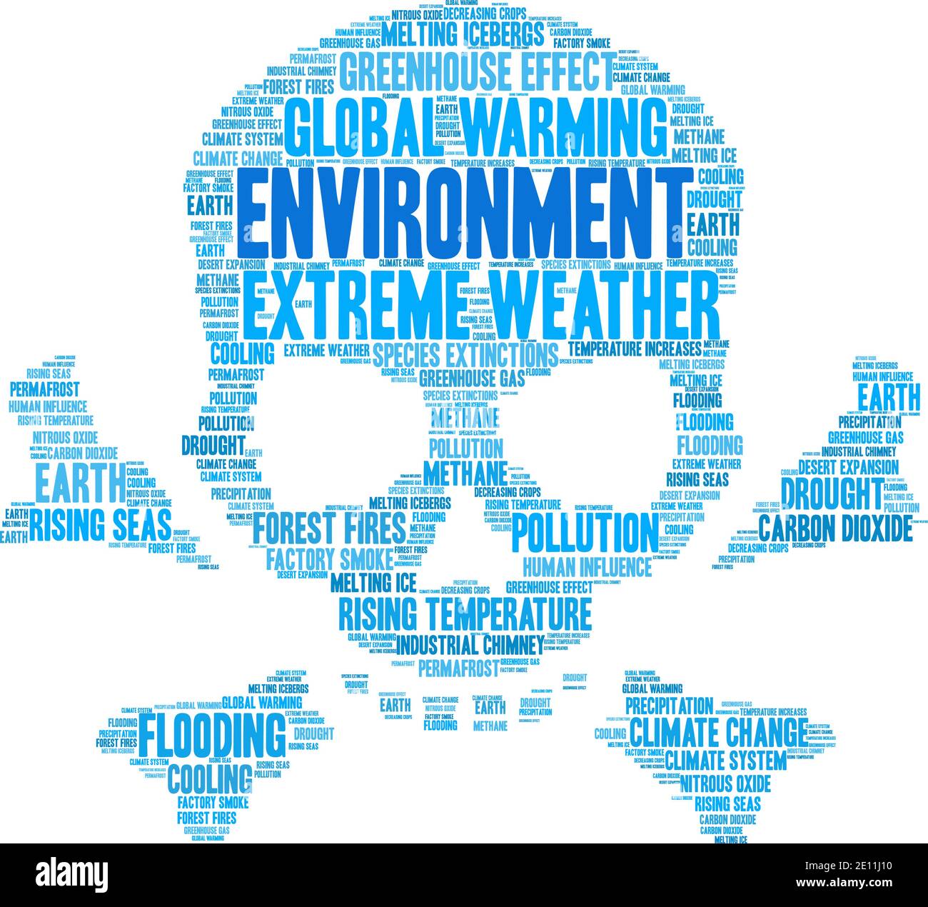 Environment word cloud on a white background Stock Vector Image & Art ...
