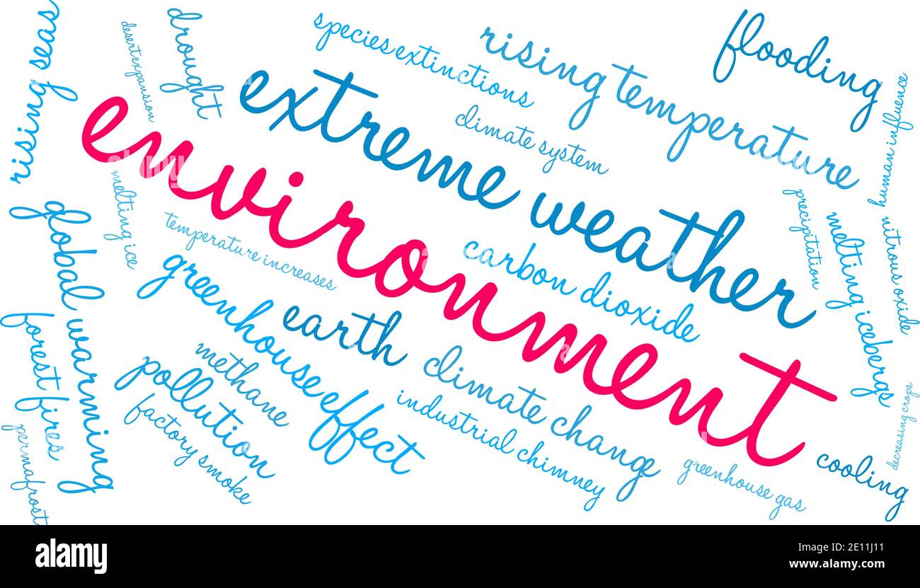 Environment word cloud on a white background Stock Vector Image & Art ...