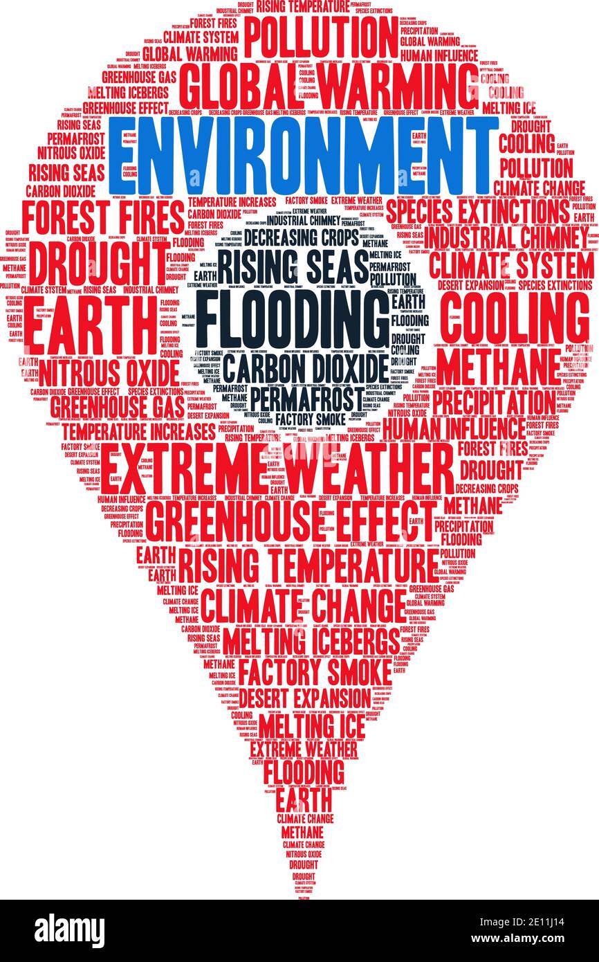 Environment word cloud on a white background Stock Vector Image & Art ...