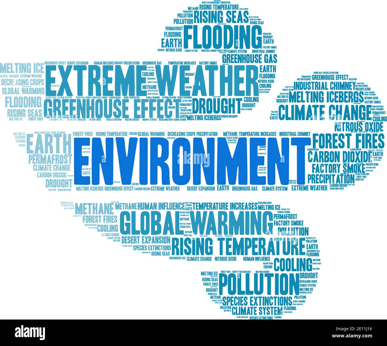 Environment word cloud on a white background Stock Vector Image & Art ...