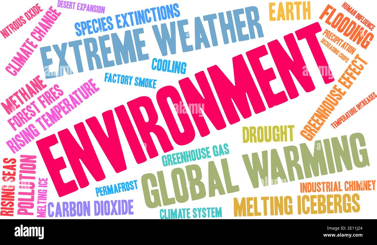 Environment word cloud on a white background Stock Vector Image & Art ...