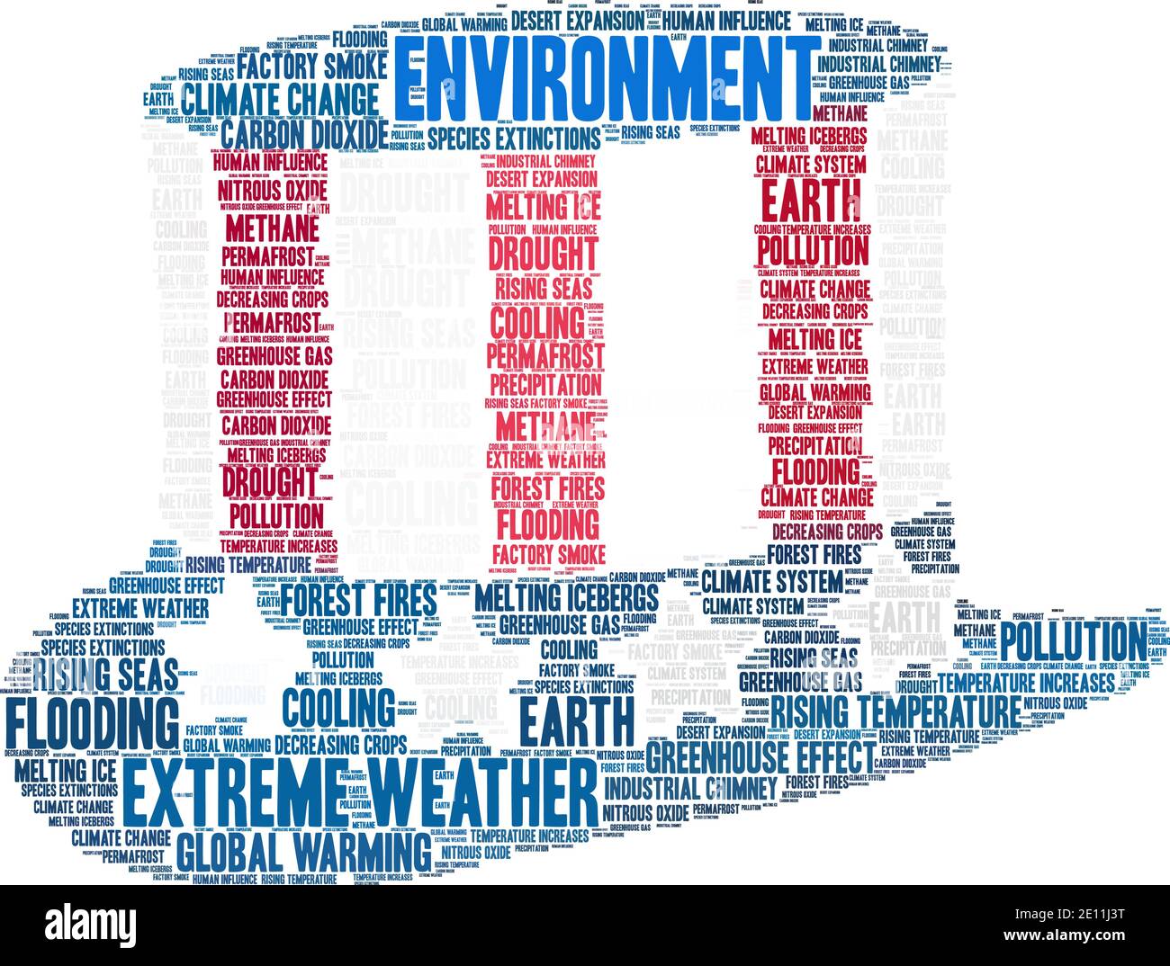 Environment word cloud on a white background Stock Vector Image & Art ...