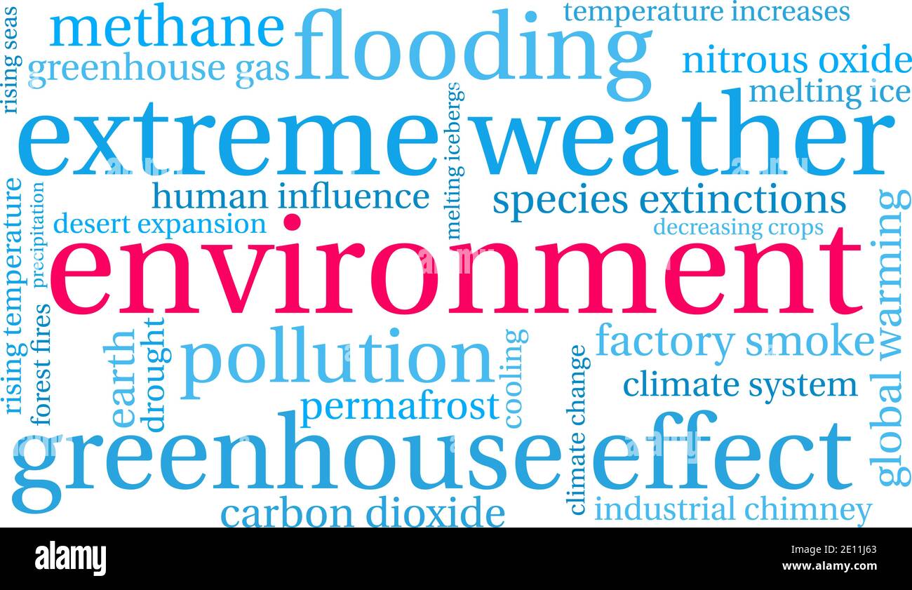 Environment word cloud on a white background Stock Vector Image & Art ...
