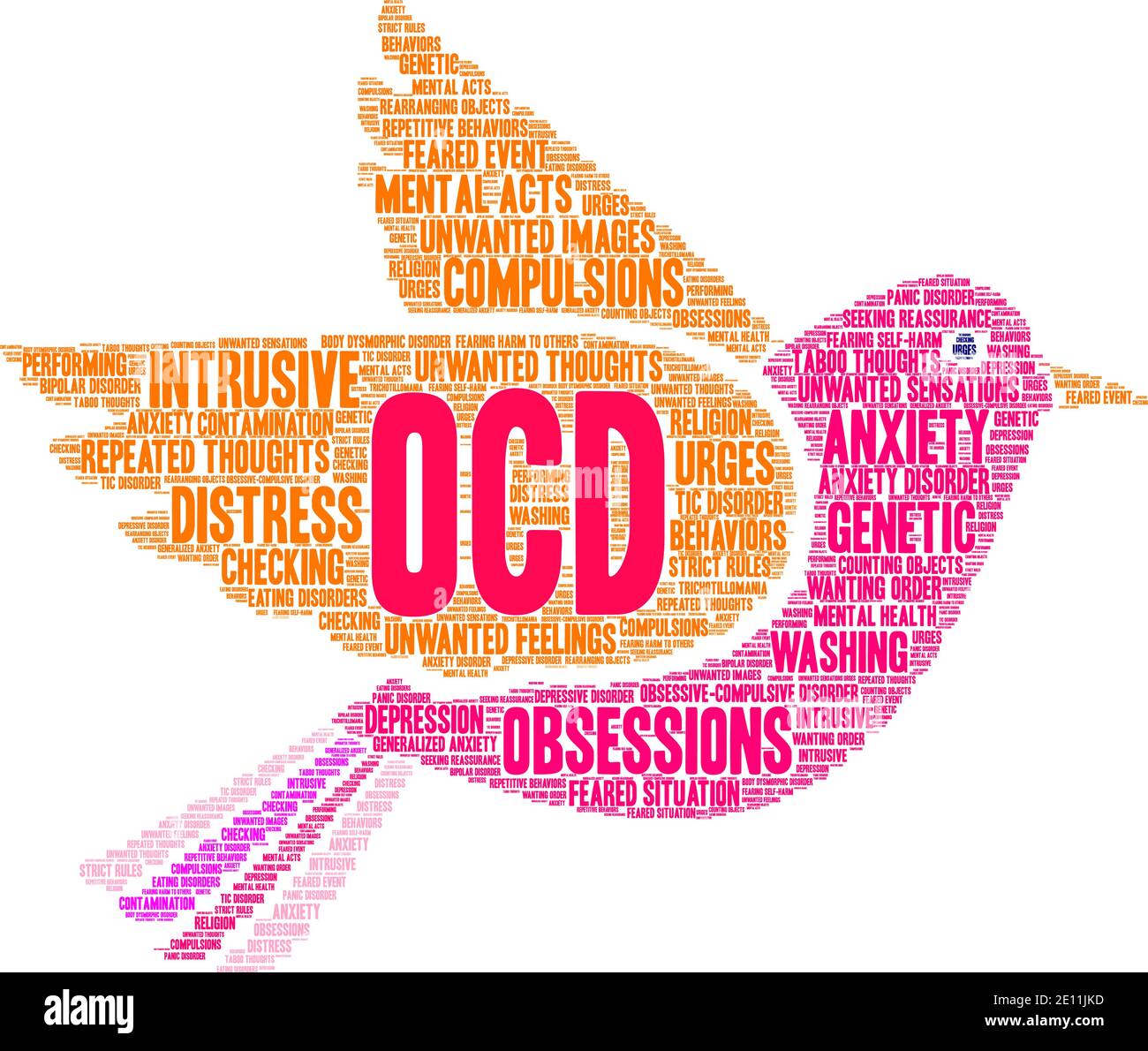 OCD word cloud on a white background Stock Vector Image & Art - Alamy