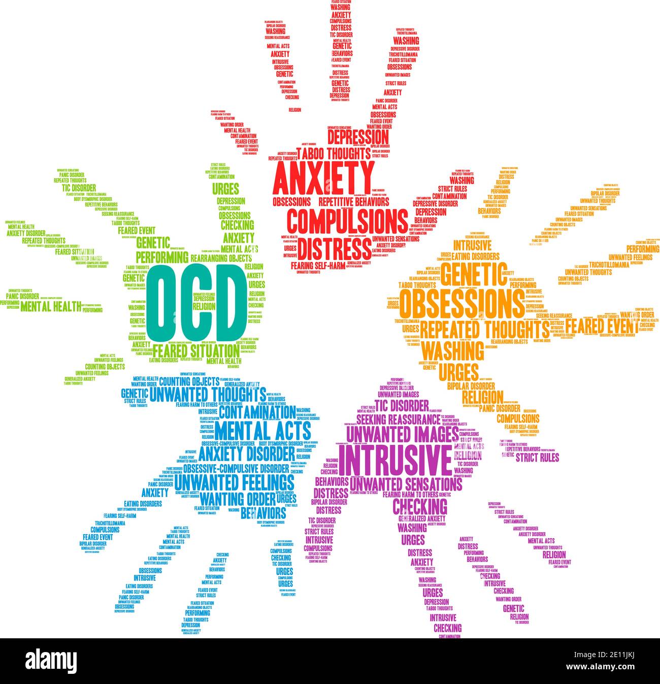 OCD word cloud on a white background Stock Vector Image & Art - Alamy