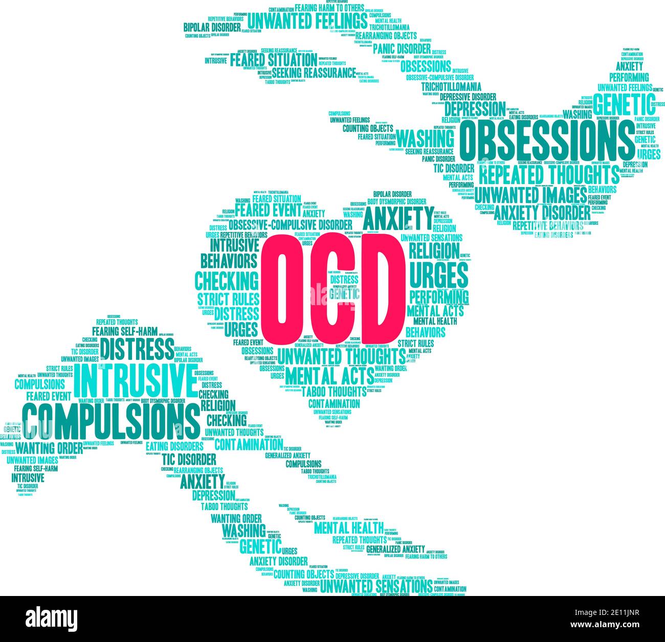 OCD word cloud on a white background Stock Vector Image & Art - Alamy