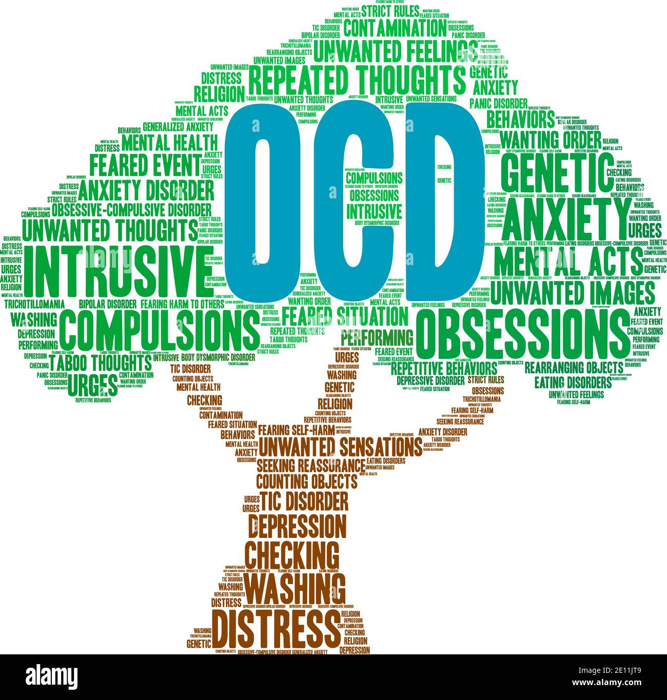 OCD word cloud on a white background Stock Vector Image & Art - Alamy