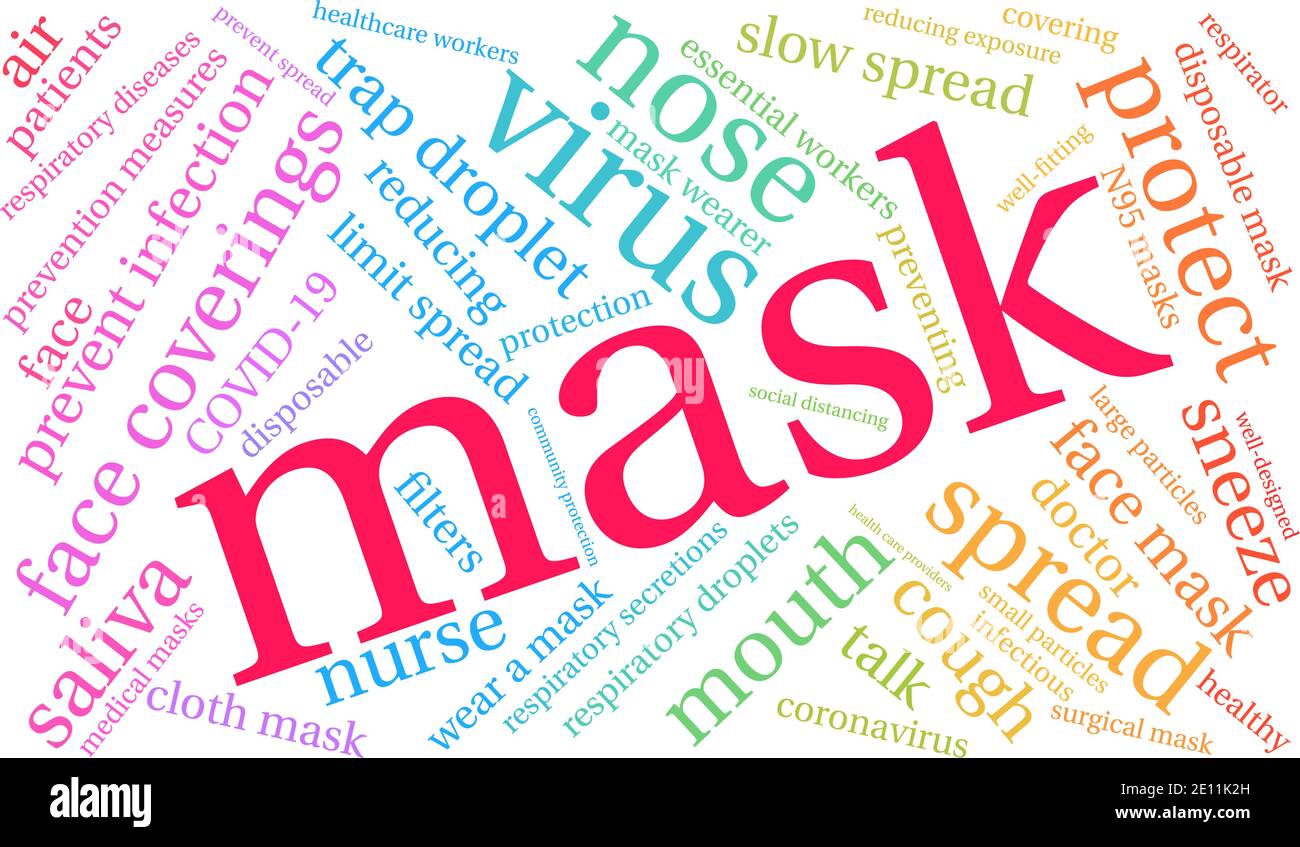 Mask word cloud on a white background Stock Vector Image & Art - Alamy
