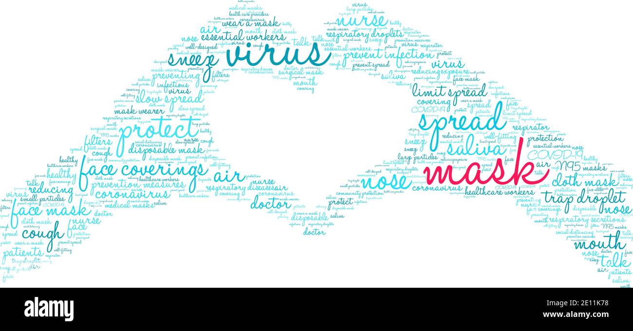 Mask word cloud on a white background Stock Vector Image & Art - Alamy