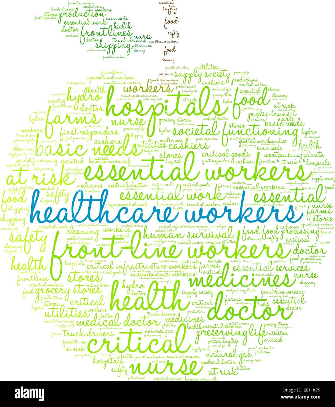 Healthcare Workers word cloud on a white background Stock Vector Image ...