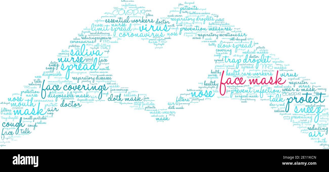 Face Mask word cloud on a white background Stock Vector Image & Art - Alamy
